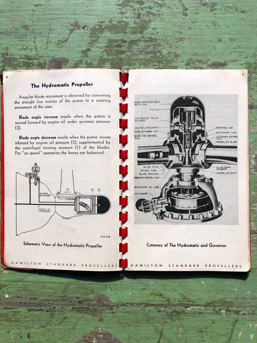Prop Tips. The Hydromatic Propeller and Constant Speed Control – Under ...